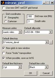 MIRONE: look into gmt grids and MUCH more